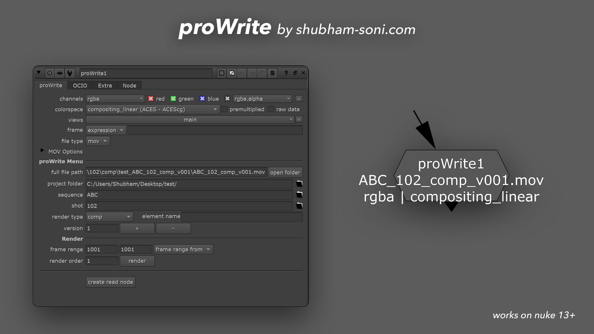 proWrite | Shubham Soni